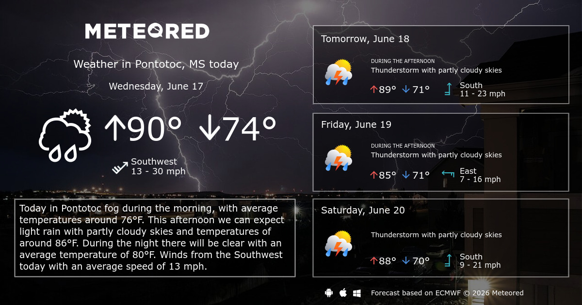 Pontotoc, MS Weather 14 days - Meteored US