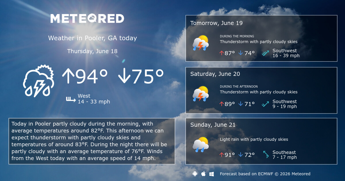 Pooler, GA Weather 14 days - Meteored US