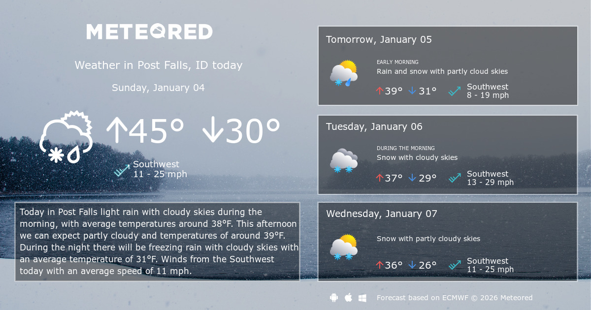 Post Falls, ID Weather 14 days - Meteored US