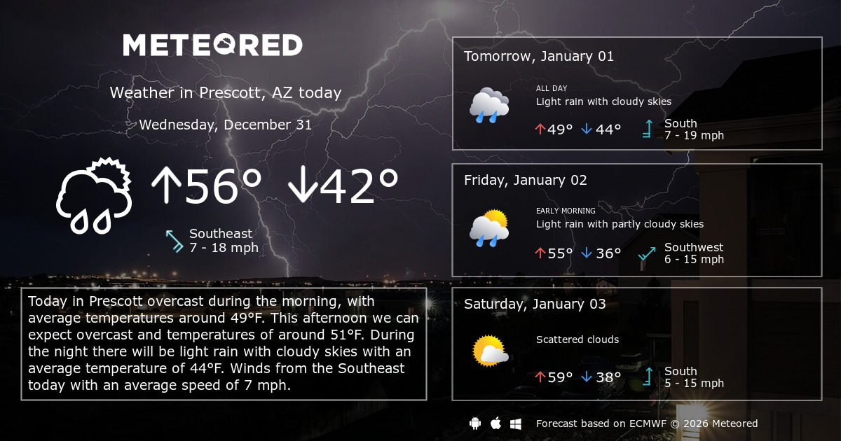 Prescott, AZ Weather 14 days - Meteored US