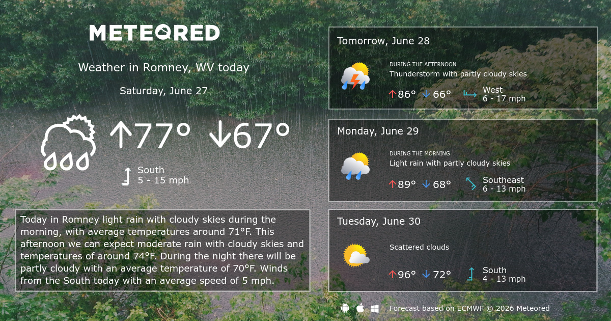 Romney, WV Weather 14 days - Meteored US