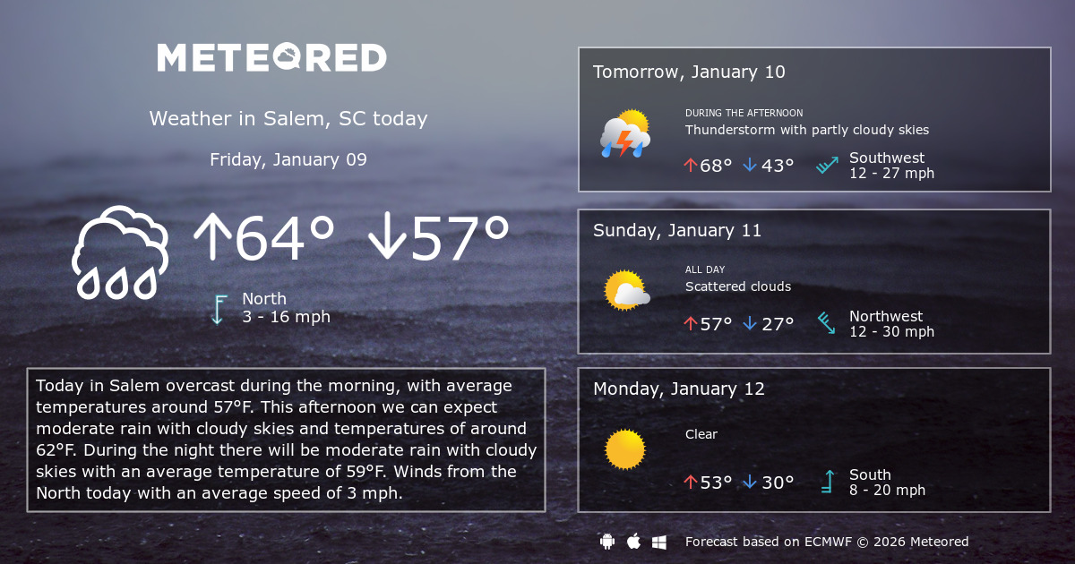 Salem, SC Weather 14 days - Meteored