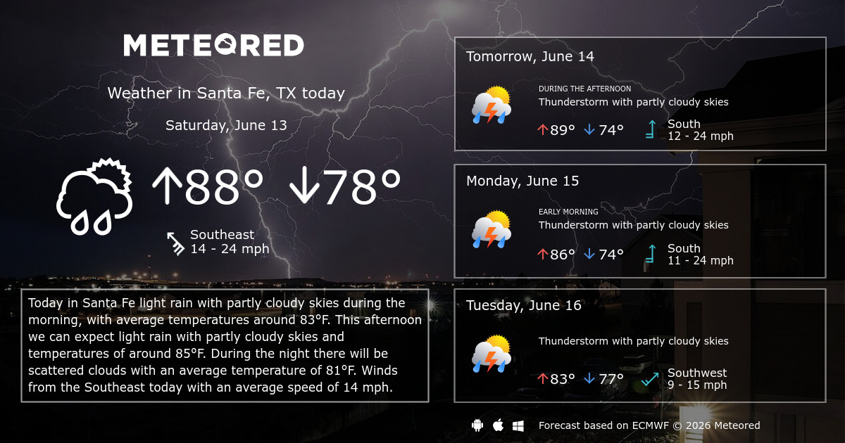 Santa Fe, TX Weather 14 days - Meteored US