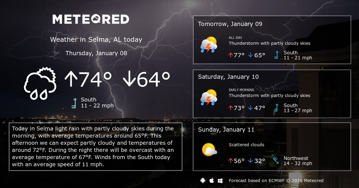 Selma, AL Weather 14 days - Meteored