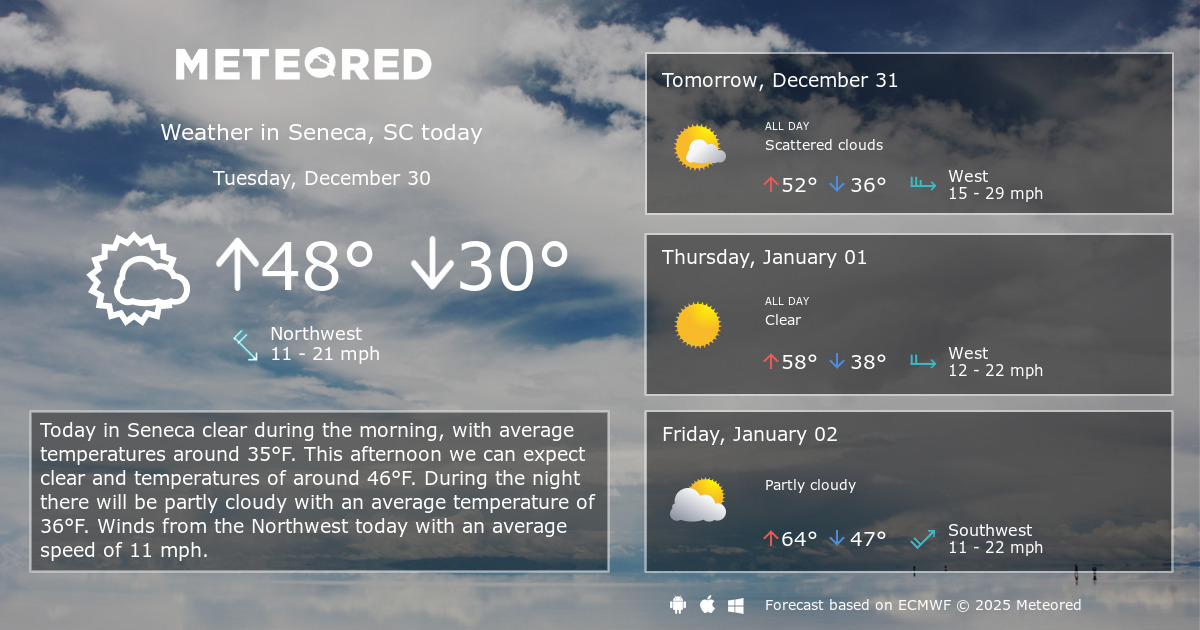 Seneca, SC Weather 14 days - Meteored