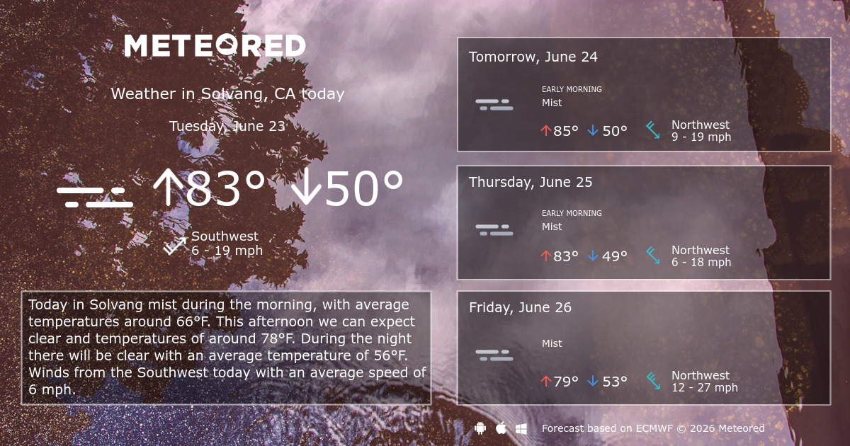 Solvang, CA Weather 14 days - Meteored US