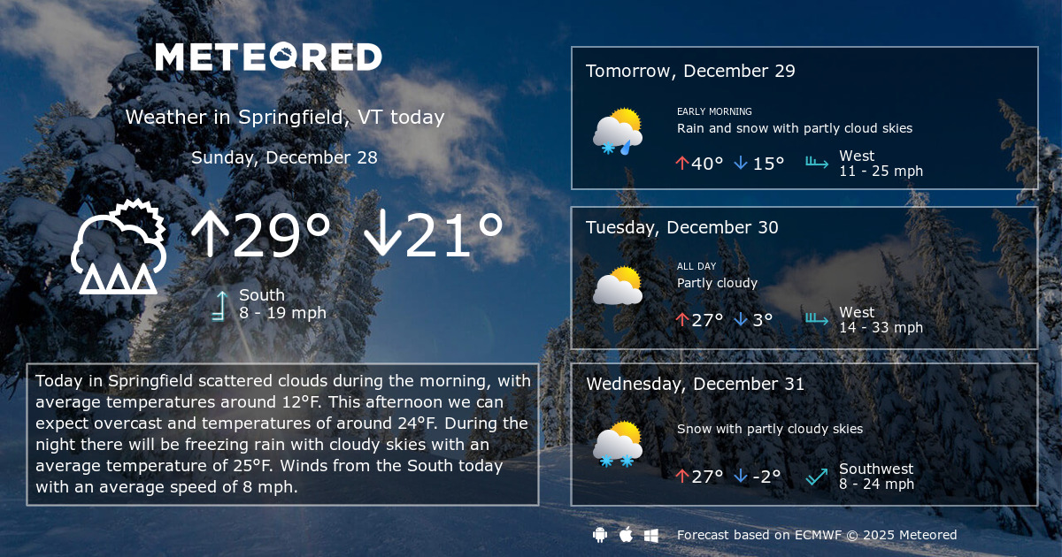 Springfield, VT Weather 14 days - Meteored