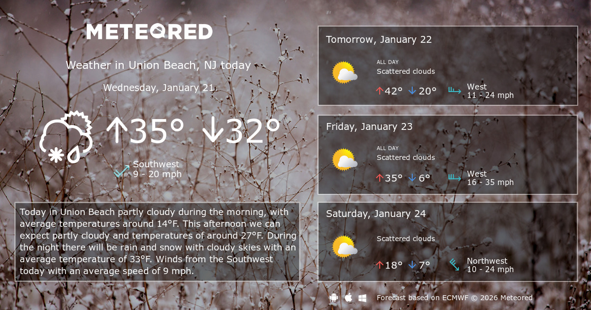 Union Beach, NJ Weather 14 days - Meteored