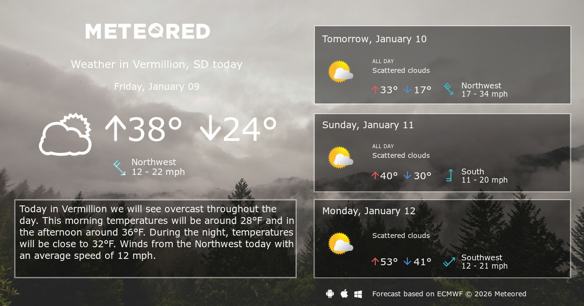 Vermillion, SD Weather 14 days - Meteored