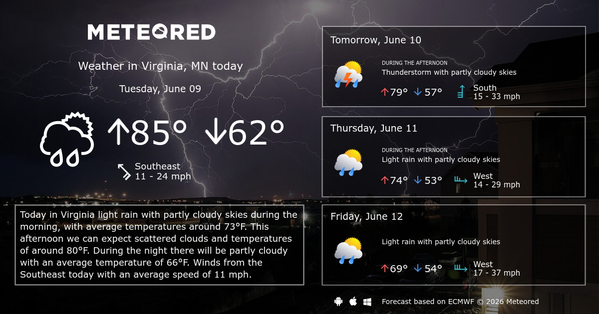 Virginia, MN Weather 14 days - Meteored US
