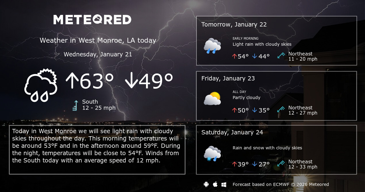 West Monroe, LA Weather 14 days - Meteored US