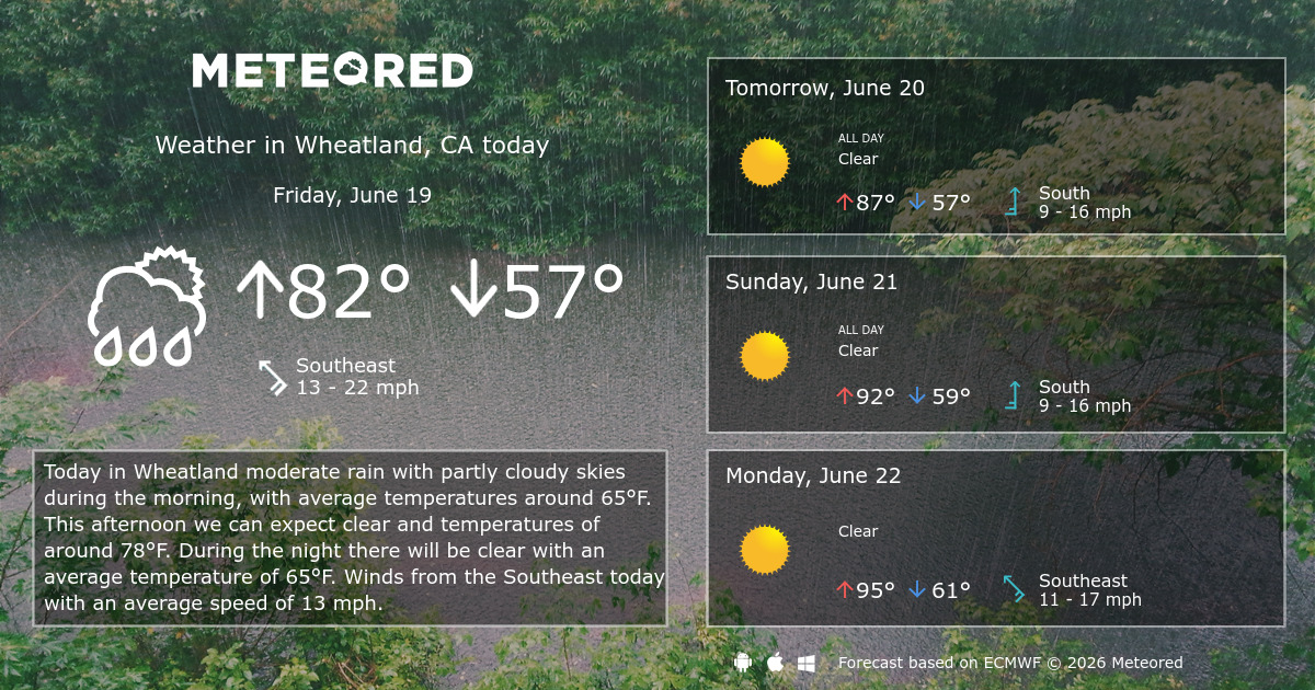 Wheatland, CA Weather 14 days - Meteored US