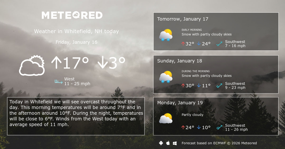Whitefield, NH Weather 14 days - Meteored US