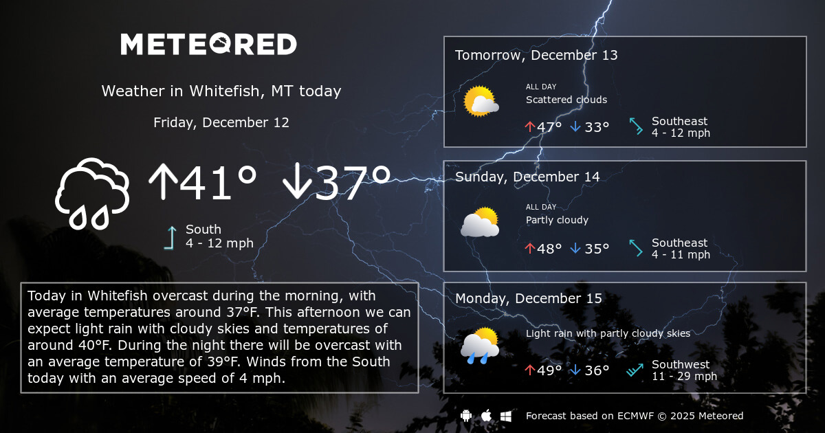 Whitefish, MT Weather 14 days - Meteored