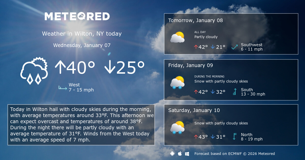 Wilton, NY Weather 14 days - Meteored US