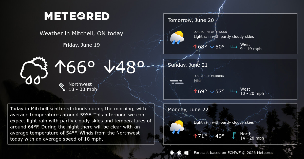 Mitchell, ON Weather 14 days - Meteored US