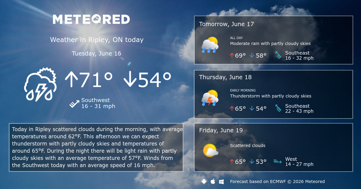 Ripley, ON Weather 14 days - Meteored US