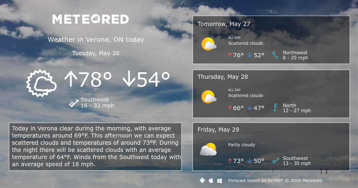 Verona, ON Weather 14 days - Meteored US