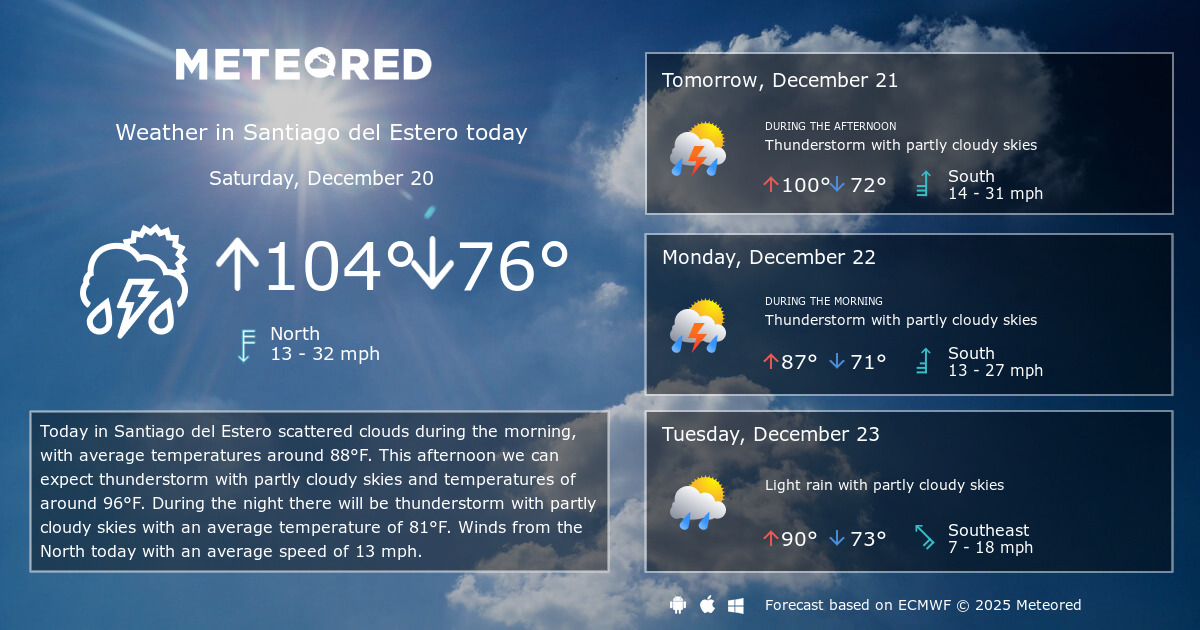 Santiago del Estero Weather 14 days - Meteored