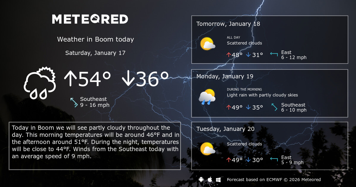 Boom Weather 14 days - Meteored US
