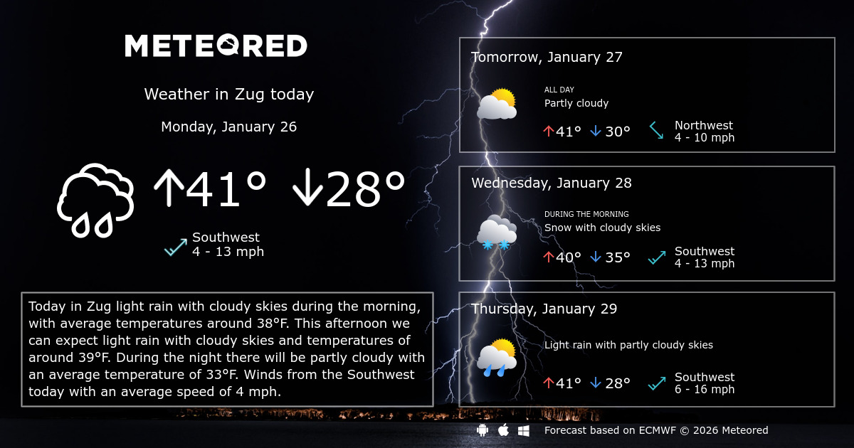 Zug Weather 14 days - Meteored