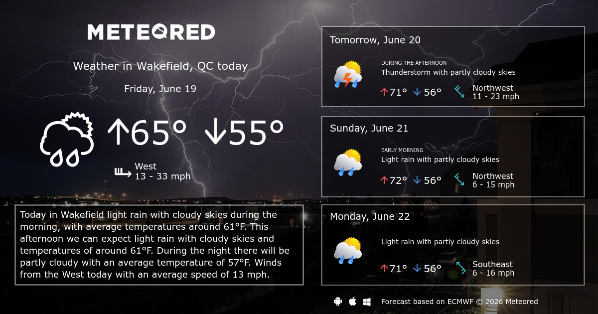 Wakefield, QC Weather 14 days - Meteored US