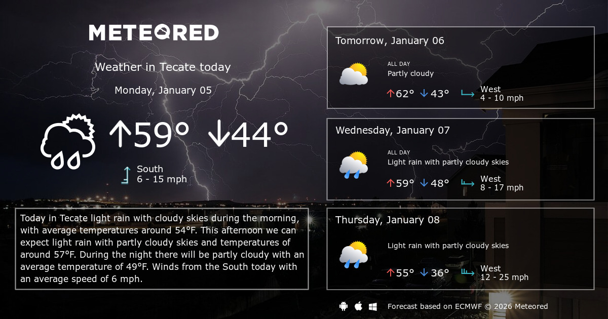 Tecate Weather 14 days - Meteored US
