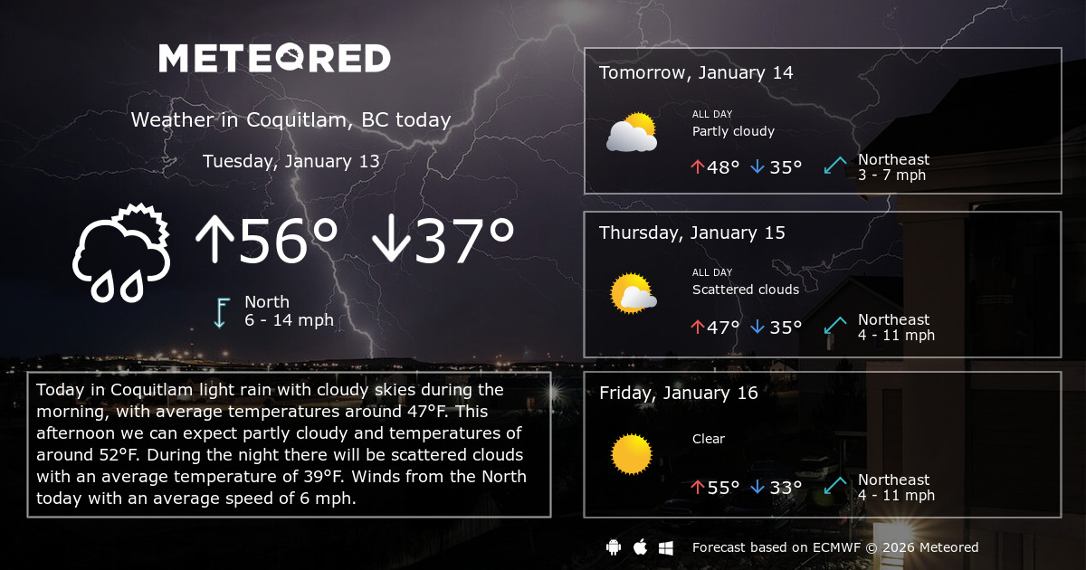 Coquitlam, BC Weather 14 days - Meteored