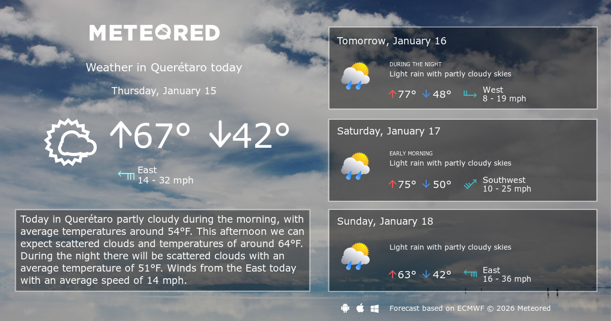 Querétaro Weather 14 days - Meteored US