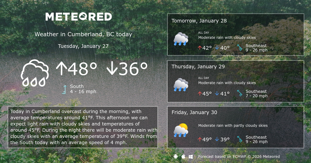 Cumberland, BC Weather 14 days - Meteored US