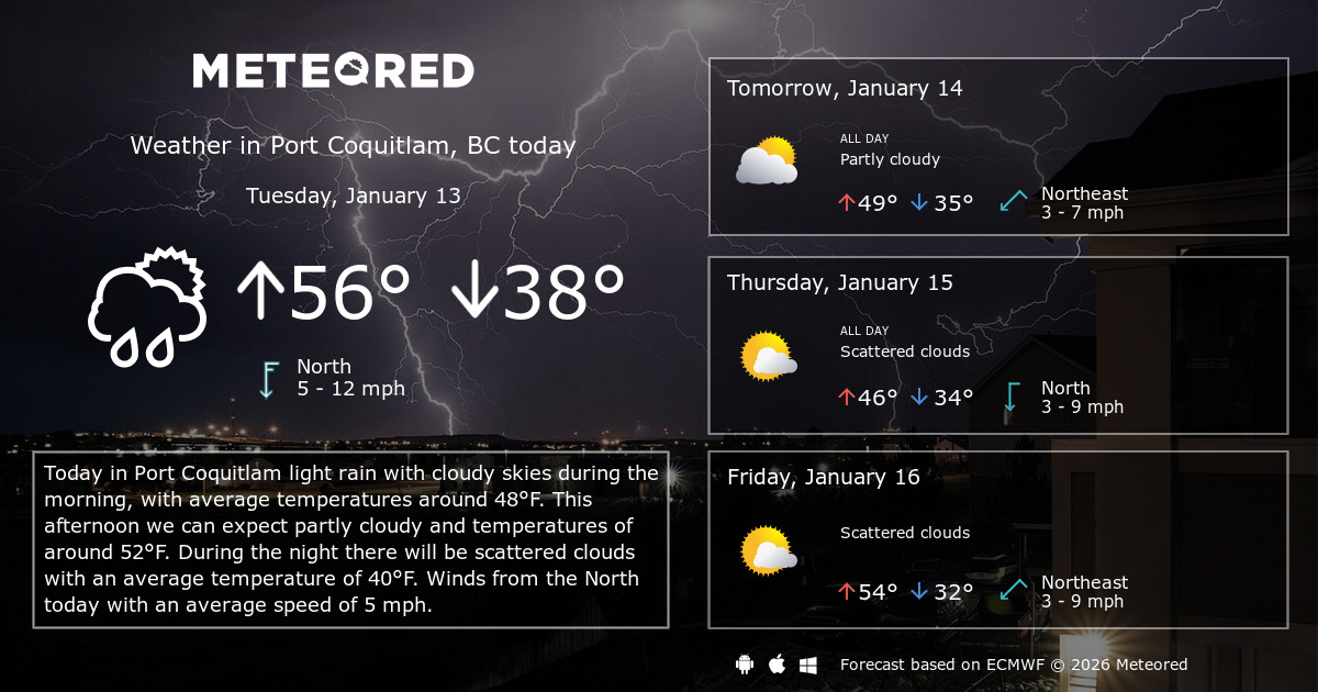Port Coquitlam, BC Weather 14 days - Meteored