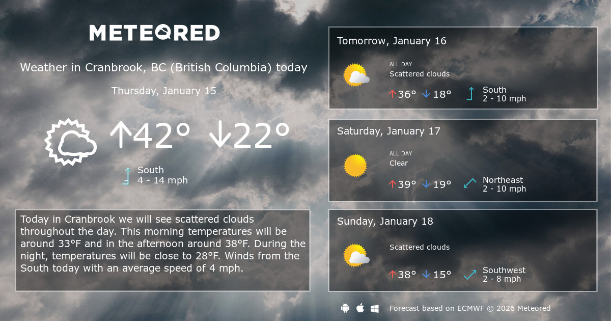 Cranbrook, BC (British Columbia) Weather 14 days - Meteored US