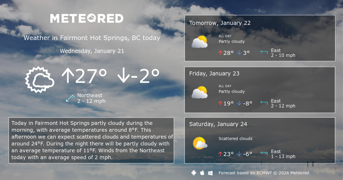 Fairmont Hot Springs, BC Weather 14 days - Meteored