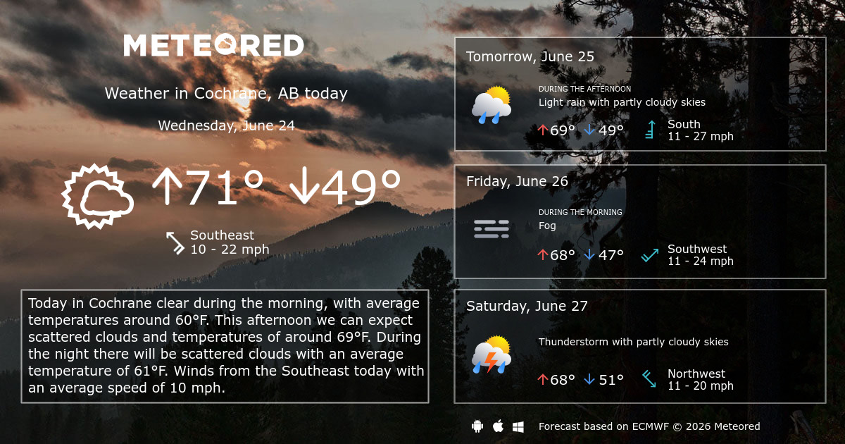 Cochrane, AB Weather 14 days - Meteored US