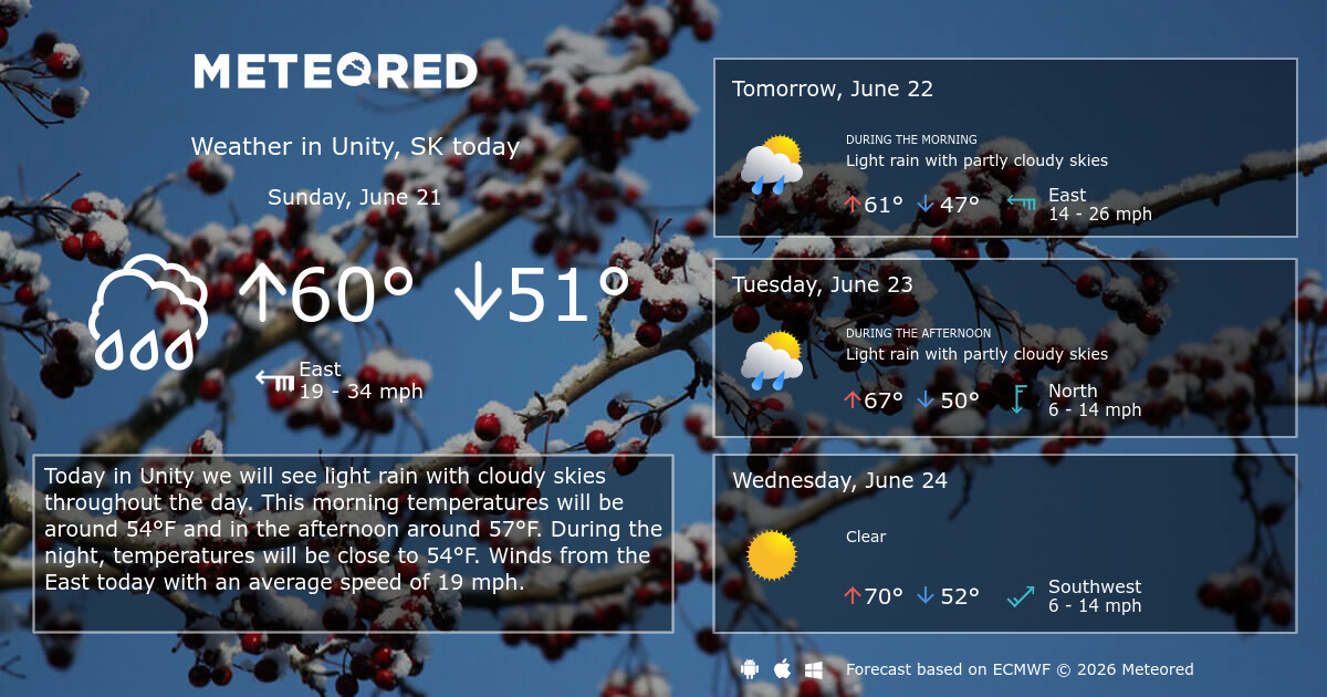 Unity, SK Weather 14 days - Meteored US