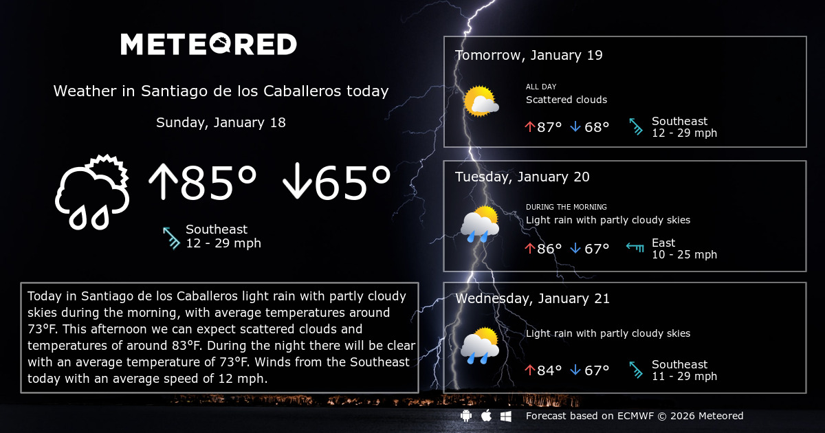 Santiago de los Caballeros Weather 14 days - Meteored US