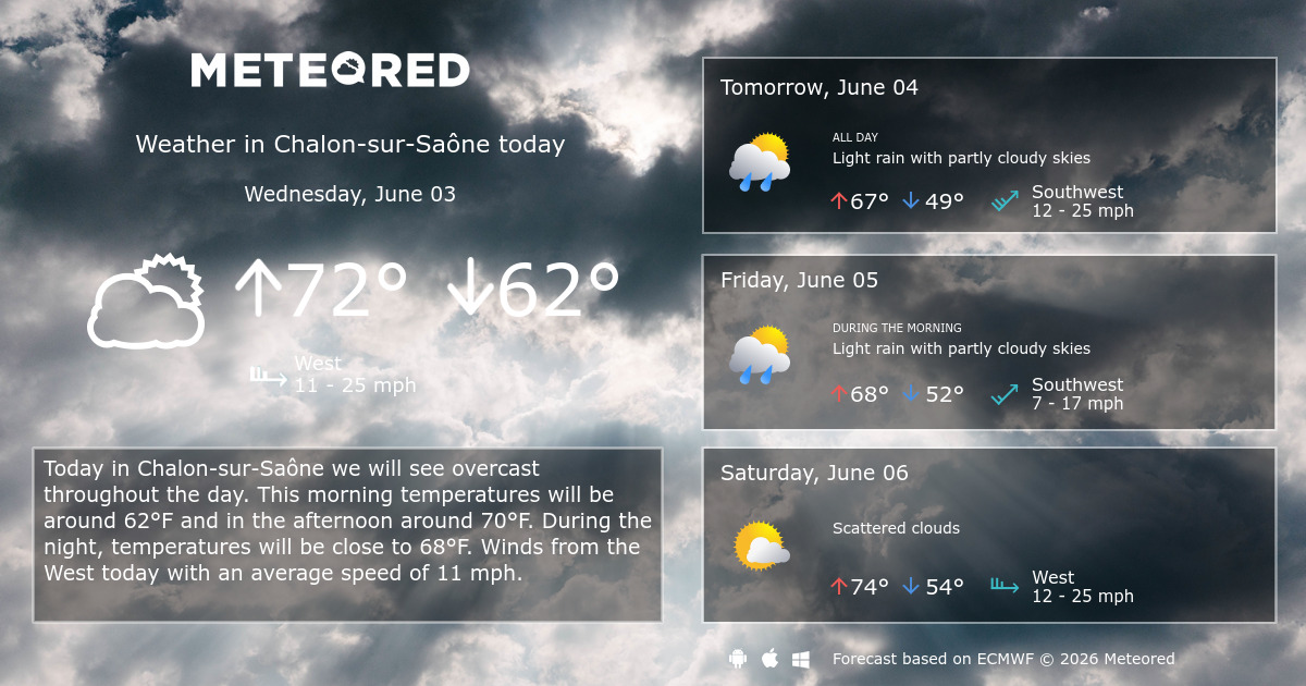 Chalon-sur-Saône Weather 14 days - Meteored US