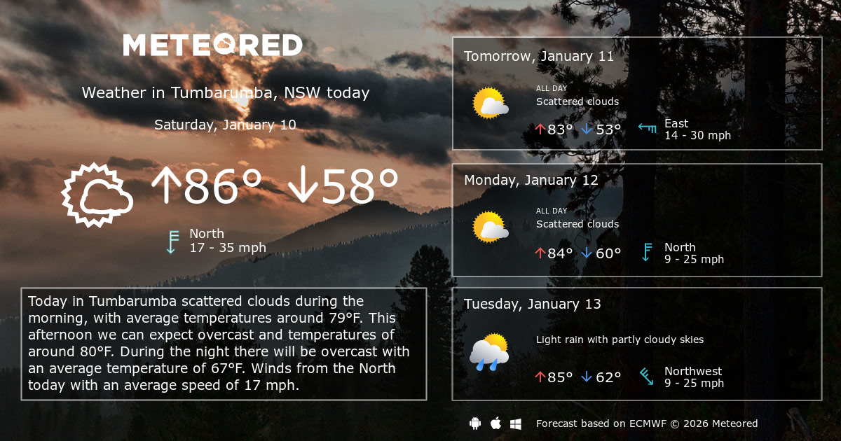 Tumbarumba, NSW Weather 14 days - Meteored