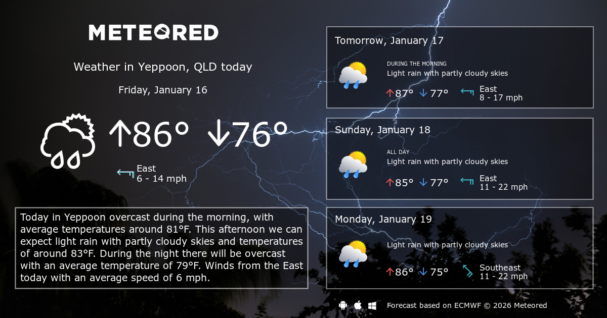 Yeppoon, QLD Weather 14 days - Meteored