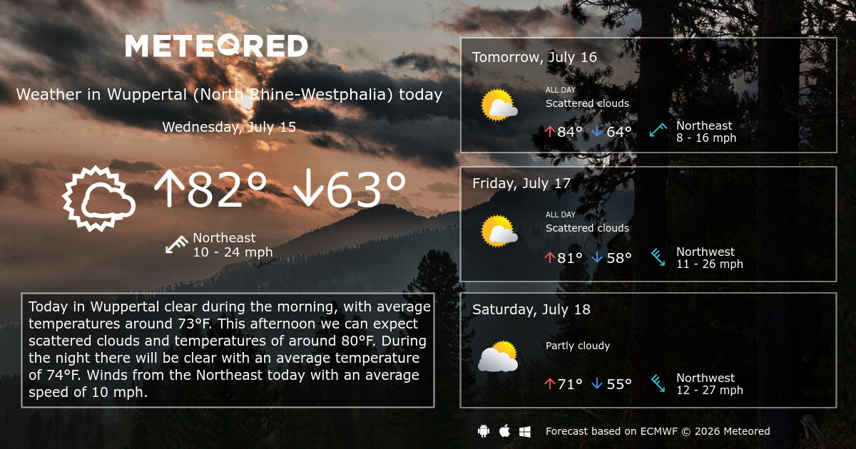 Weather In Wuppertal 10 Days