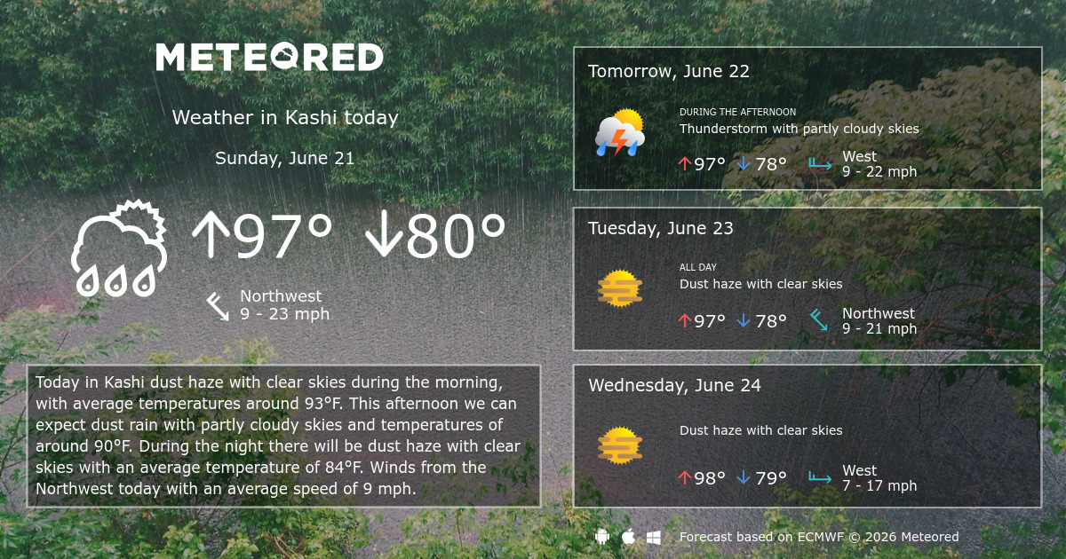 Kashi Weather 14 days - Meteored US