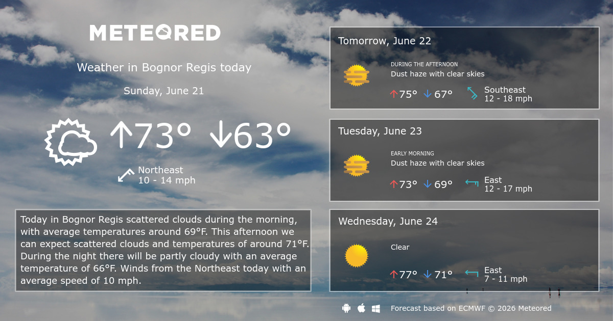 Bognor Regis Weather 14 days - Meteored US