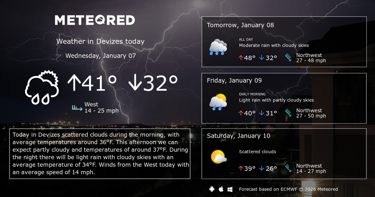 Devizes Weather 14 days - Meteored