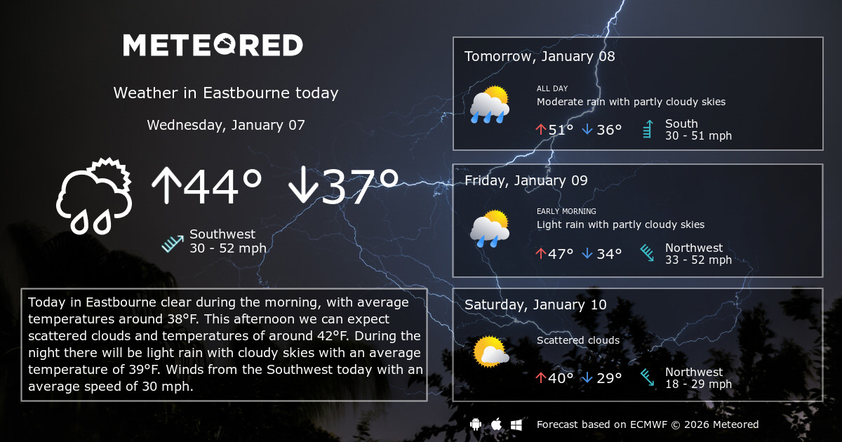 Eastbourne Weather 14 days - Meteored US