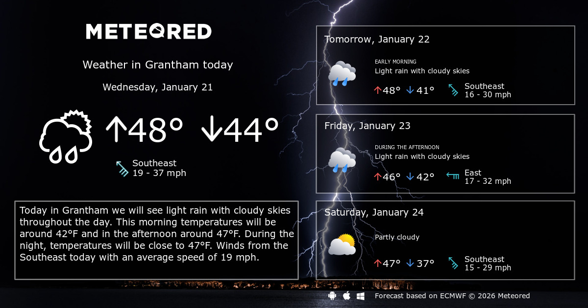Grantham Weather 14 days - Meteored US