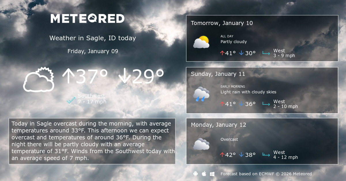 Sagle, ID Weather 14 days - Meteored US