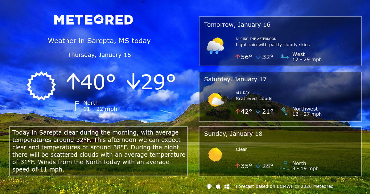 Sarepta, MS Weather 14 days - Meteored