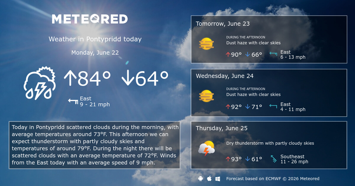 Pontypridd Weather 14 days - Meteored US