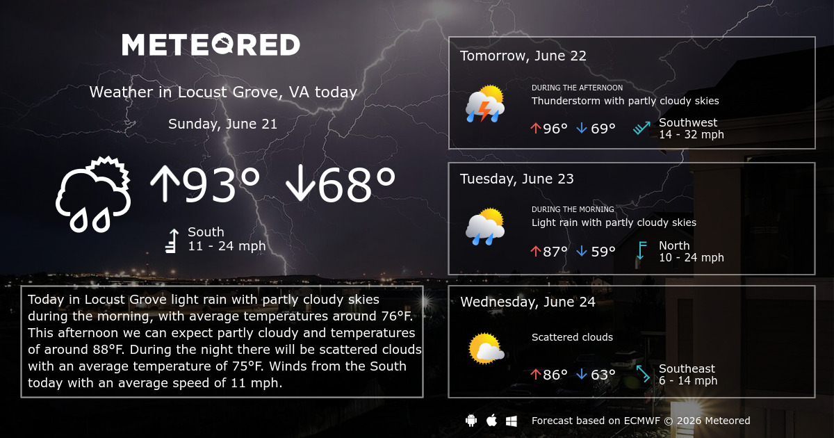 Locust Grove, VA Weather 14 days - Meteored US