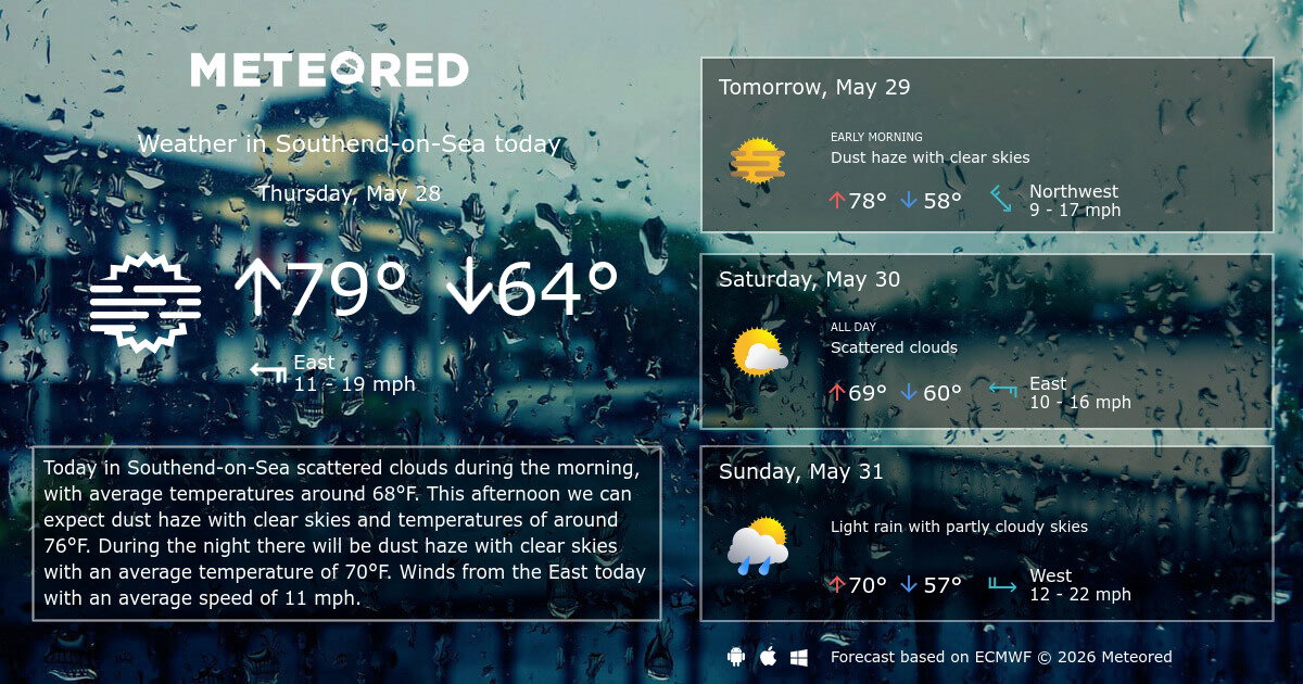 Southend-on-Sea Weather 14 days - Meteored US